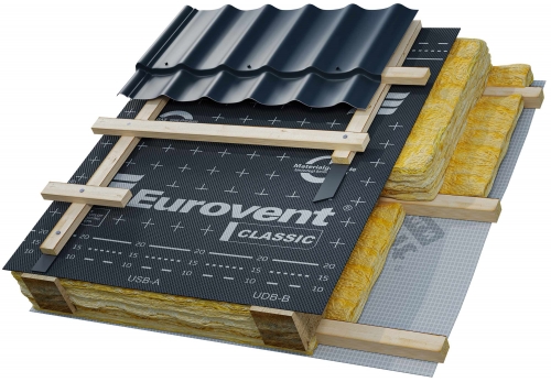 CLASSIC roof membrane, three-layer 120 g/m2 • Products