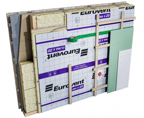 Eurovent CLIMA X20 • Products