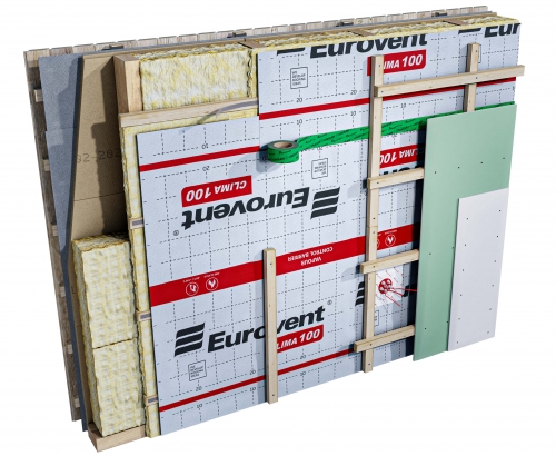 Eurovent CLIMA 100 • Products