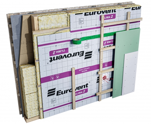 Eurovent CLIMA 2 • Products