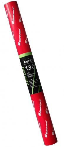 ANTICON • Products