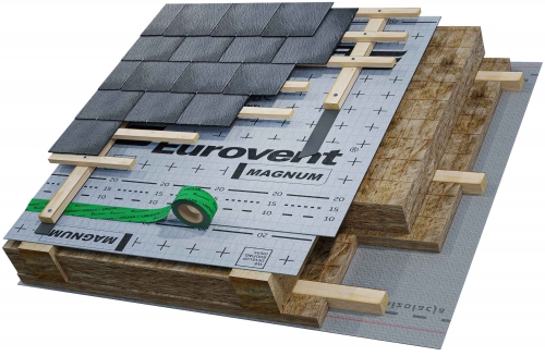 Eurovent MAGNUM • Products