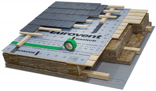 Eurovent MAGNUM • Products