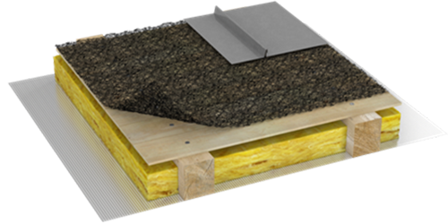 Eurovent MATT • Products