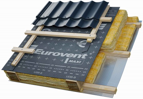 MAXI roof membrane 140 g/m2 • Products