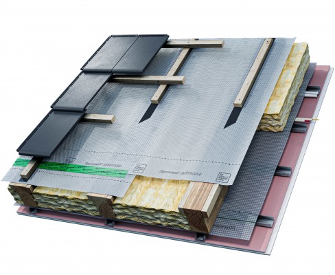 ANTICON • Products